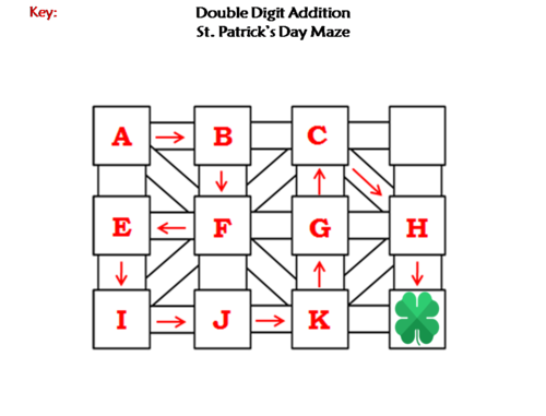 Double Digit Addition With and Without Regrouping St. Patrick's Day ...
