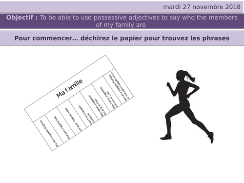 Ma Famille: Family members - 's'appeler' and 'mon/ma/mes' | Teaching ...