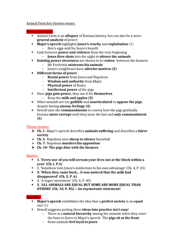 ANIMAL FARM detailed key themes & quotes | Teaching Resources