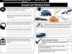 CAMNAT Engineering Design: R105 Boxed Learning: SCALES OF PRODUCTION ...