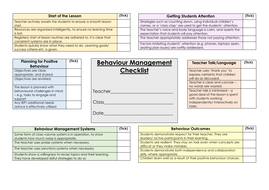 Learning Walk/ Teacher Development Checklists! | Teaching Resources