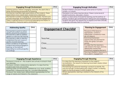 Learning Walk/ Teacher Development Checklists! | Teaching Resources