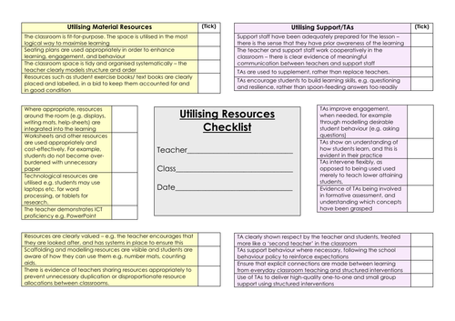 Learning Walk/ Teacher Development Checklists! | Teaching Resources