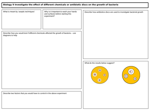 GCSE Biology Prescribed Practical Growth of Bacteria Revision Mat ...