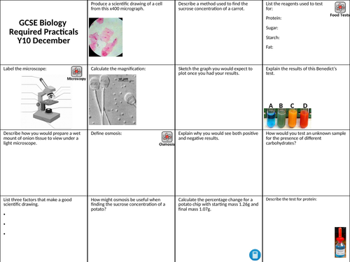 Required Pracs 1-4 Trilogy Biology Revision Mats | Teaching Resources