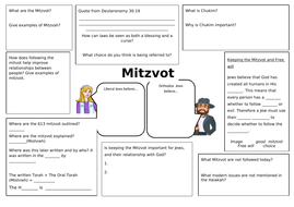 GCSE Judaism - The Mitzvot | Teaching Resources