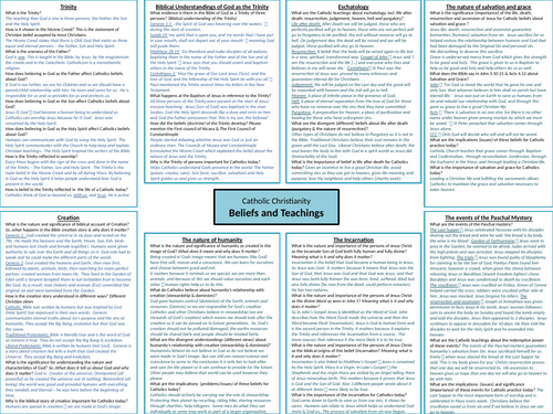 Catholic Christianity Revision (Each topic fits onto 1 A3 Page ...