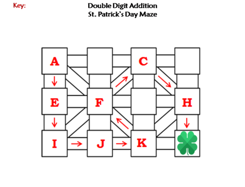 Double Digit Addition Without Regrouping St. Patrick's Day Math Maze ...