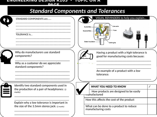 CAMNAT Engineering Design: R105 Boxed Learning: STANDARD COMPONENTS AND ...