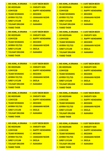 CELEBRITY Anagram Challenge | Teaching Resources