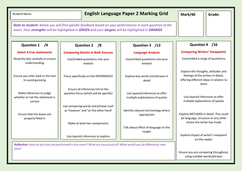 GCSE English Language Marking System | Teaching Resources