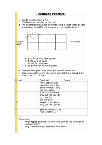 GCSE PE Topic 2 Sport Psychology Worksheets | Teaching Resources