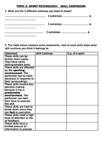 GCSE PE Topic 2 Sport Psychology Worksheets | Teaching Resources