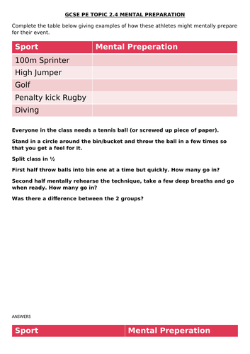 GCSE PE Topic 2 Sport Psychology Worksheets | Teaching Resources