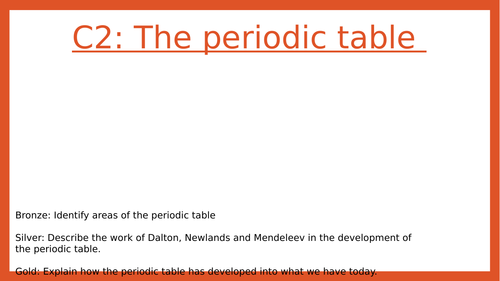 AQA GCSE Chemistry C2 The Periodic table (Entire Topic) | Teaching Resources