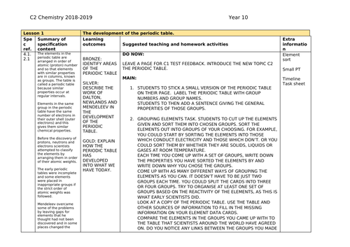 AQA GCSE Chemistry C2 The Periodic table (Entire Topic) | Teaching ...