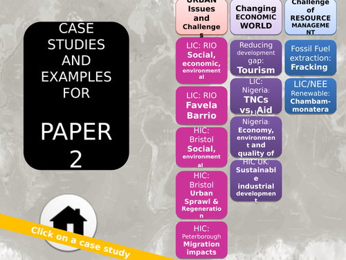 Geography Revision GCSE AQA 9 -1 - Case Study Revision Slides ...