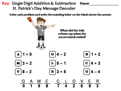 Single Digit Addition and Subtraction St. Patrick's Day Math: Message ...