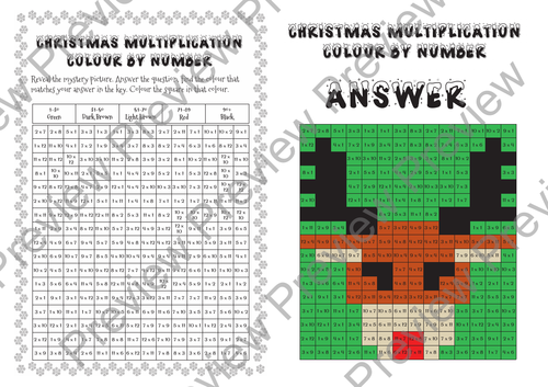 Christmas maths: times tables | Teaching Resources