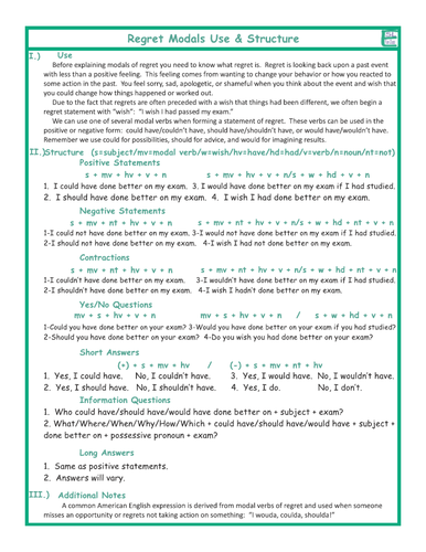 Regret Modals Use-Structure | Teaching Resources