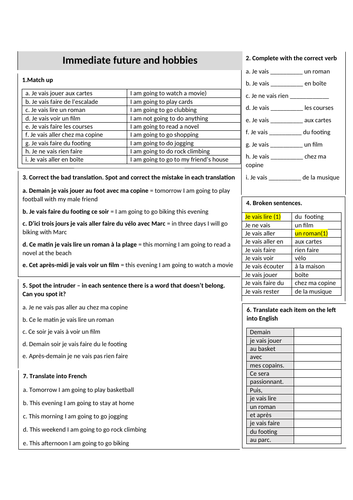 KS3 French - Talking hobbies in the immediate future (sentence builder ...