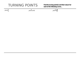 Polynomial Turning Points | Teaching Resources