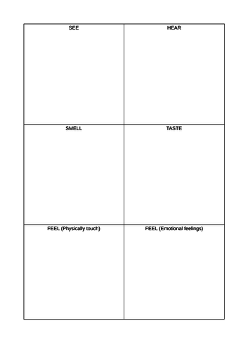 Describing Creating Dystopian Protagonists Creative Writing Dystopian ...