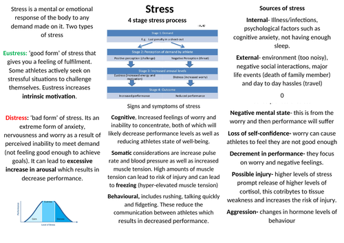 Competitive Pressure In Sport. Sport and Exercise Science Level 3 ...
