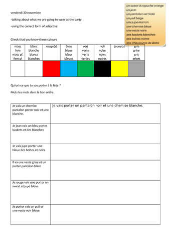 French and German Bundle 2 | Teaching Resources