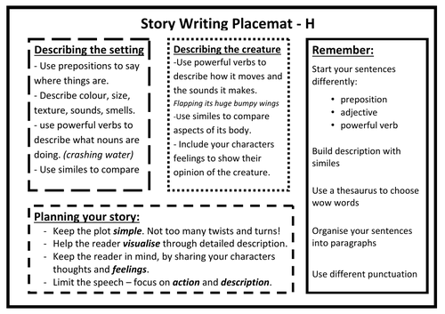 Story Writing Placemat - 3 differentiated placemats | Teaching Resources