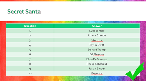 Fun Christmas Quiz with 72 questions - Music, gifs, film, celebs, films ...