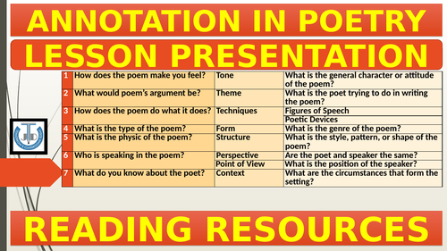 POETRY ANNOTATION LESSON PRESENTATION | Teaching Resources
