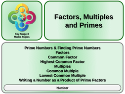 Factors, Multiples and Primes | Teaching Resources