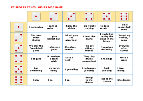 les loisirs dice game English/French French/English speaking task ...