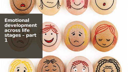 Unit 1 -Human lifeSpan Development - 2016 specification - Learning Aim ...