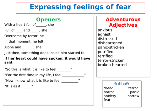 AQA English Language Paper 1 GCSE Writing Frame, Word-mats, Sentence starters | Teaching Resources