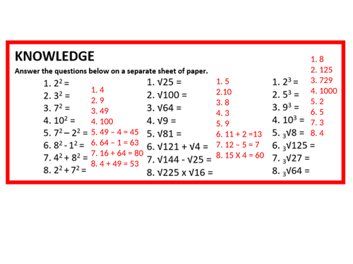 Powers, Roots and Cubes Differentiated Lesson, Worksheet, Homework and ...