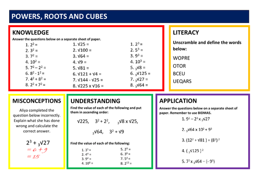 Powers, Roots and Cubes Differentiated Lesson, Worksheet, Homework and ...