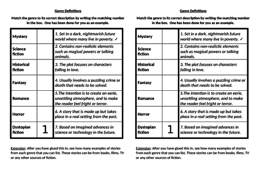 Short Stories Complete Scheme of Work KS3 - Language and Literature ...