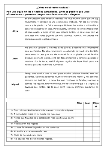 GCSE Spanish Navidad: Christmas resources reading & translation ...