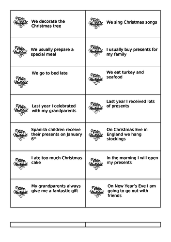 GCSE Spanish Navidad: Christmas resources reading & translation ...