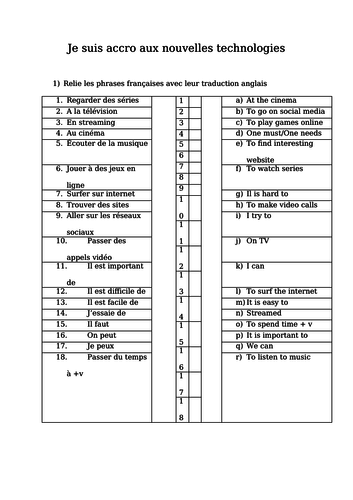 French KS3 new technology: la technologie reading comprehension ...