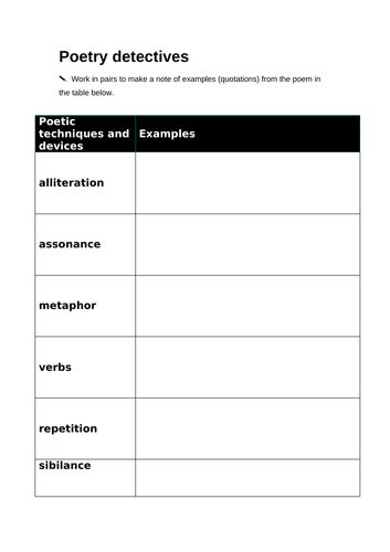 WJEC EDUQAS WAR POETRY GCSE full SOW 9-11 | Teaching Resources