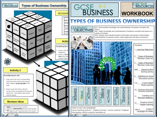 Business Ownership Structures PDF ( Sole Trader Partnerships & Limited ...
