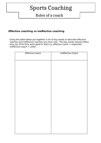 Sports Coaching Level 3 Sport NCFE | Teaching Resources