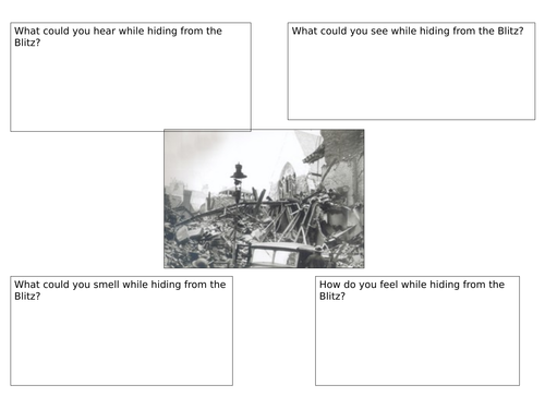World at War: The Blitz | Teaching Resources
