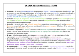 LA CASA DE BERNARDA ALBA THEMES | Teaching Resources