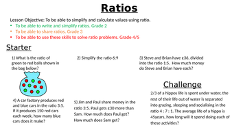 Ratio Interactive Lesson | Teaching Resources