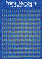 PRIME NUMBERS Less than 10000 POSTER sizes A3, A2 and A1 | Teaching ...