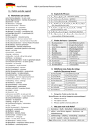 AQA A Level German: Deutschland und EU, Politik und Jugend ...